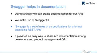 Swagger With REST APIs.pptx.pdf