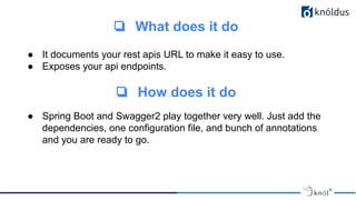 Swagger With REST APIs.pptx.pdf