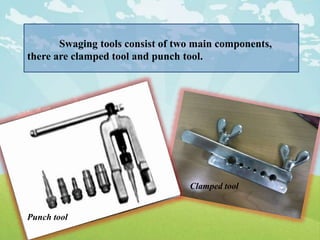 Swaging tools | PPTX