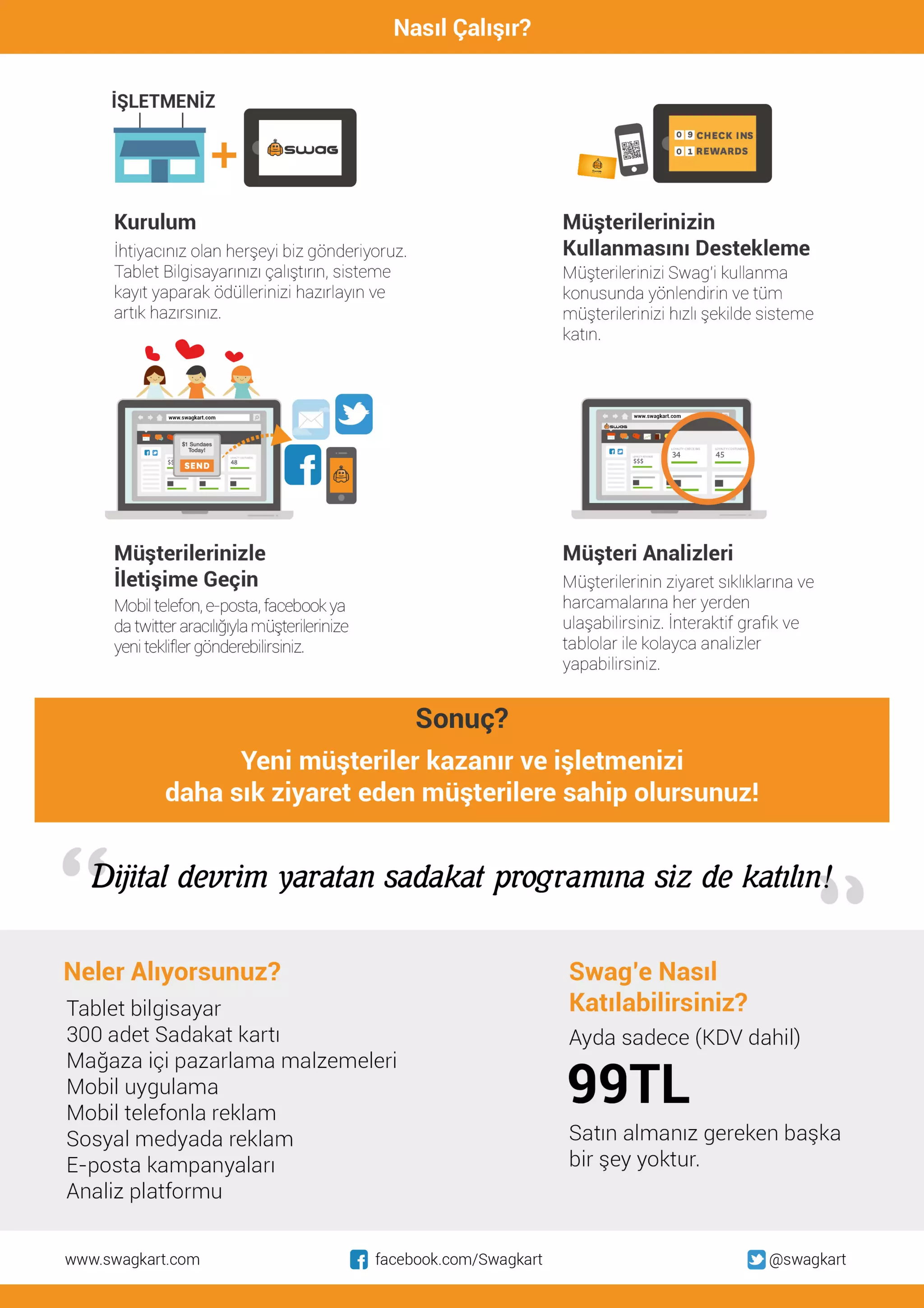 Swag Brochure | PDF