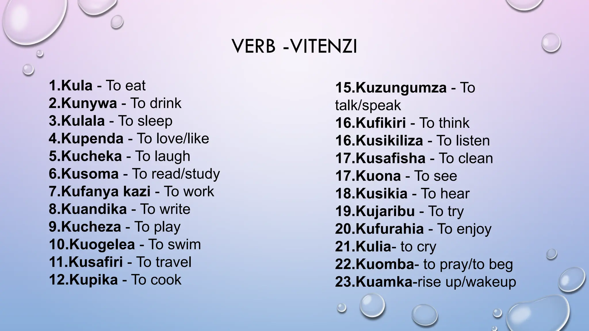 Meanig Of Kekema In Kiswahili _ Swahili Idioms and Their Meanings – BSBF