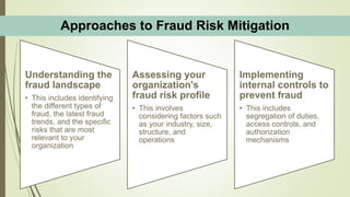 SWAIAP Fraud Risk Mitigation Prof Oyedokun.pptx