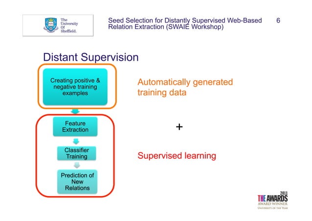 Seed Selection For Distantly Supervised Web Based Relation Extraction Ppt
