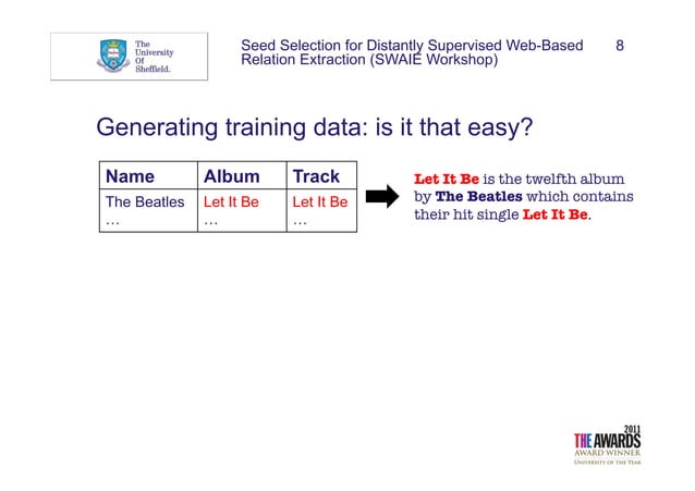 Seed Selection For Distantly Supervised Web Based Relation Extraction Ppt