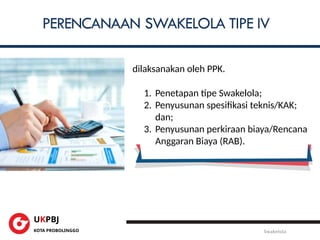 SWAKELOLA TIPE IV 24 JULI 2025 (1)................pptx