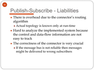 Software Architecture | PPT