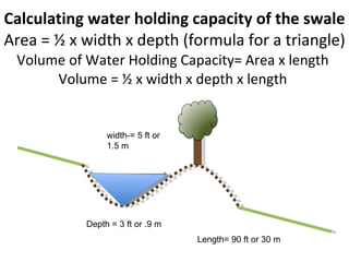 Swale drawings | PPT