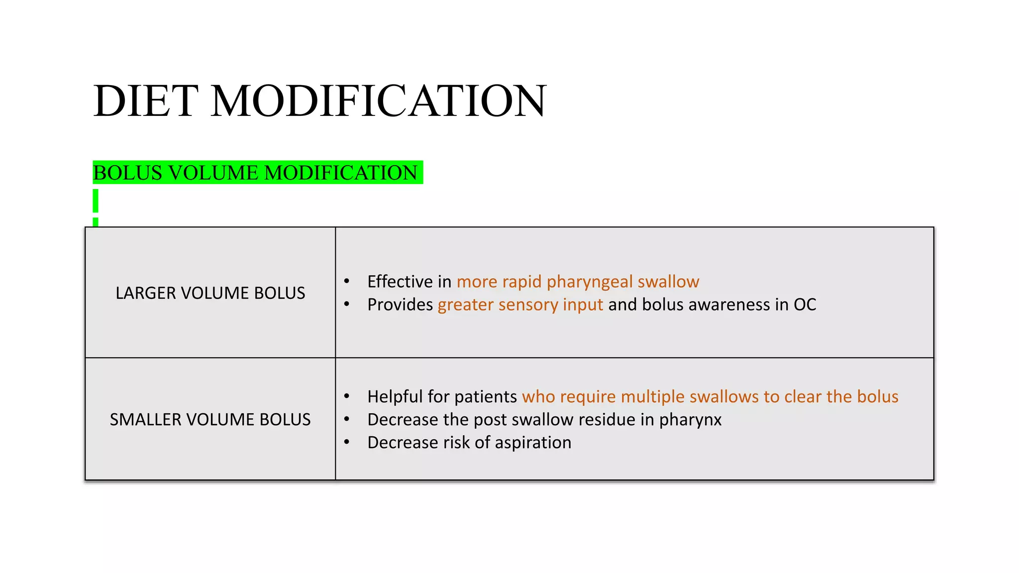 SWALLOWING AND VOICE REHABILITATION .pptx
