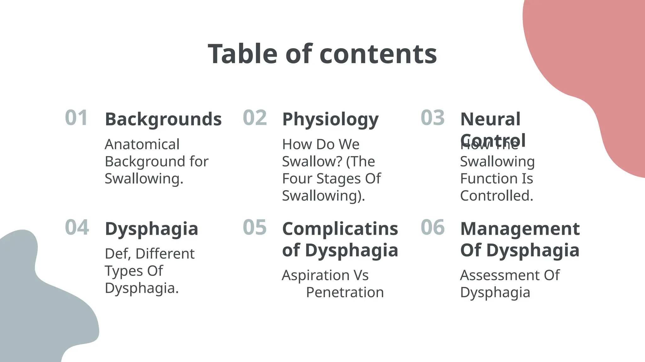 Swallowing Function And Dysfunction, An Introduction To Oropharyngeal Dysphagia Rehabilitation .pptx