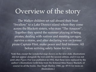 Swallows and Amazons | PPT