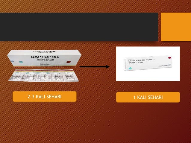 swamedikasi penggunaan obat saat puasa.ppt