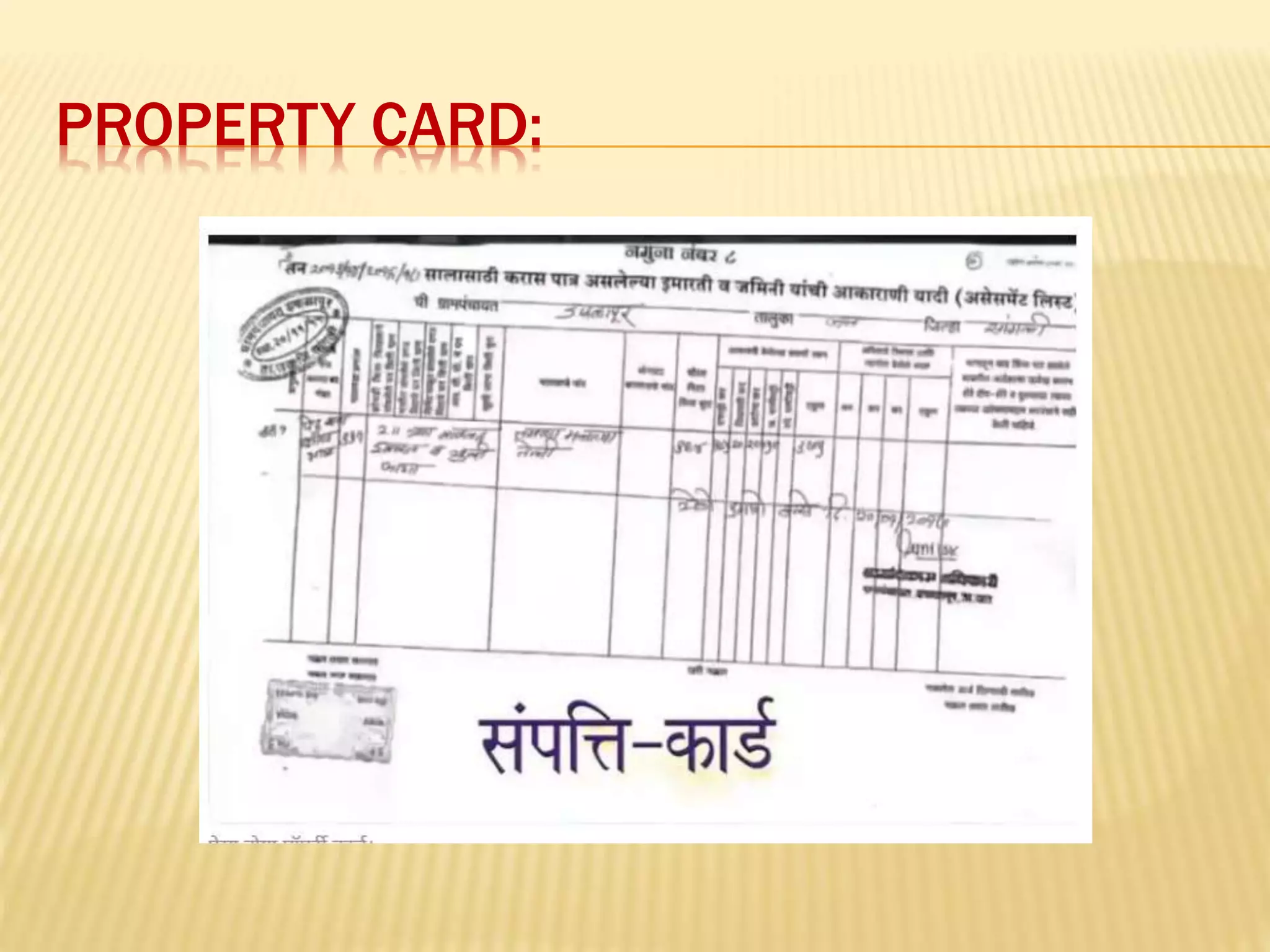 Swamitva yojna or Property card | PPTX