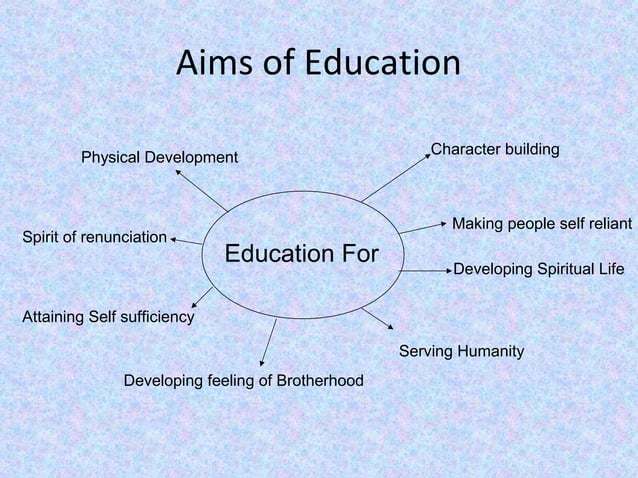 Swami vivekananda: Life and Philosophy | PPT | Hinduism | Religion ...