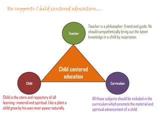 Swami vivekanand presentation by arvind kumar bhardwaj | PPTX