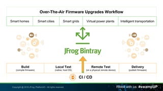 swampUP: Over-The-Air (OTA) firmware upgrades for Internet of Things devices with PlatformIO and ...