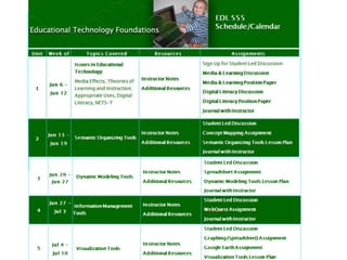 Swan - assessment matters | PPT