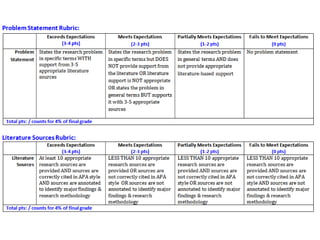 Swan - assessment matters | PPT