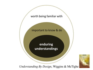 Swan - assessment matters | PPT