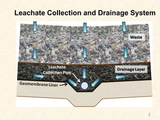 Implications of using Tire-derived Aggregate for Landfill Leachate ...