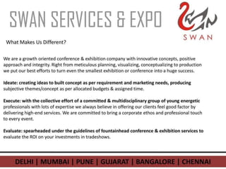 Swan company profile | PPSX