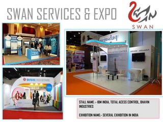 Swan company profile | PPSX