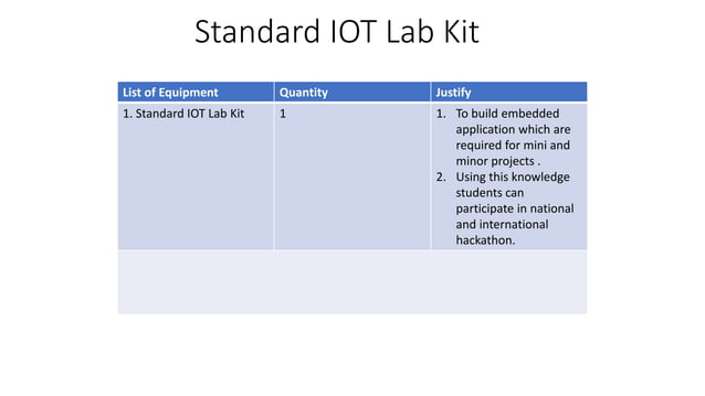 Software and Hardware for requirements.pptx