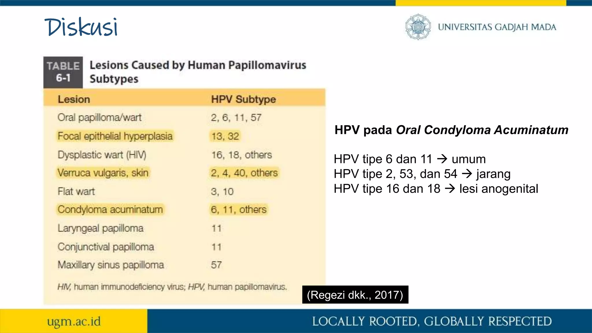 Oral Condyloma Acuminatum | PPTX