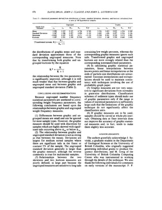 Swanetal.JournalofSedimentaryPetrology1978.pdf