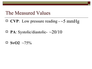 Swan ganz intro | PPT