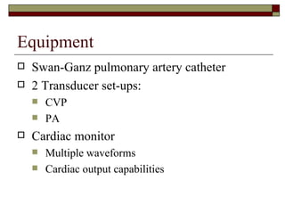 Swan ganz intro | PPT