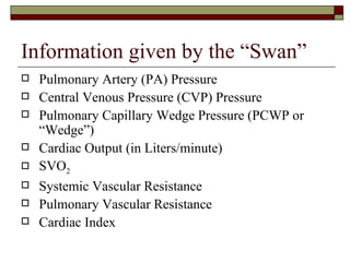 Swan ganz intro | PPT