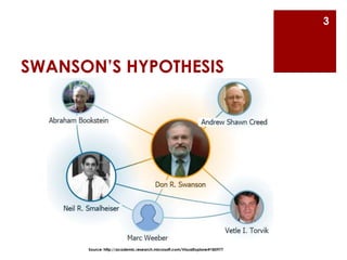 Swanson rfo-pres-grp-mtg | PPTX