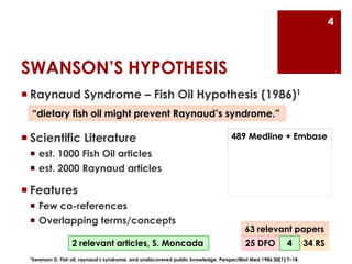 Swanson rfo-pres-grp-mtg | PPTX