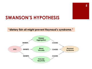 Swanson rfo-pres-grp-mtg | PPTX