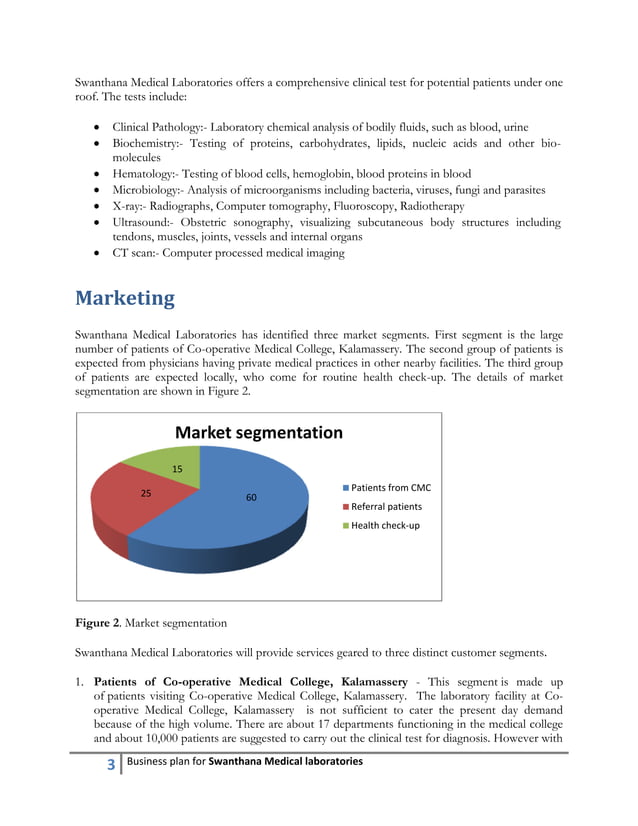 Business plan for medical lab | DOCX | Healthcare Industry | Industries