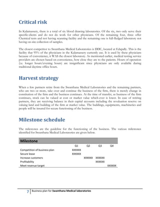 Business plan for medical lab | DOCX