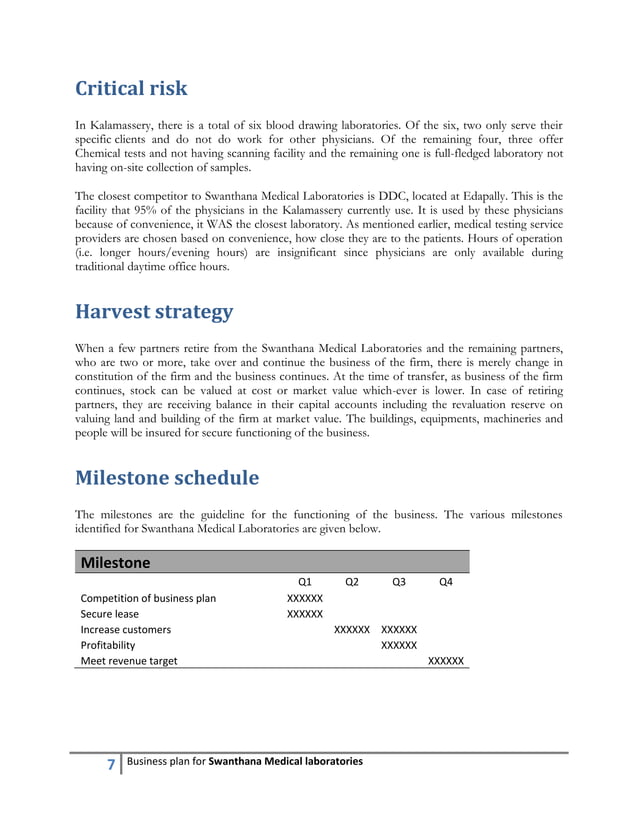Business plan for medical lab | DOCX | Healthcare Industry | Industries