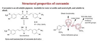 EXTRACTION, SYNTHESIS, AND PHARMACOLOGICAL ACTIVITY of CURCUMIN | PPTX