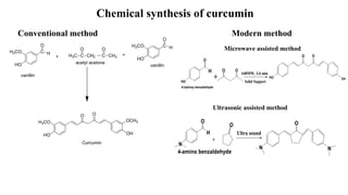 EXTRACTION, SYNTHESIS, AND PHARMACOLOGICAL ACTIVITY of CURCUMIN | PPTX