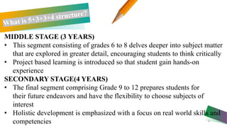 NEW EDUCATION POLICY- 2024-2025 FOR STUDENTS AND TEACHERS | PPTX