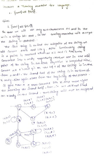 Swapna siripireddy vtu 11843 .pdf