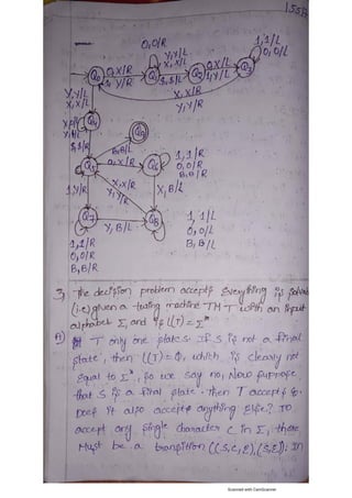 Swapna siripireddy vtu 11843 .pdf