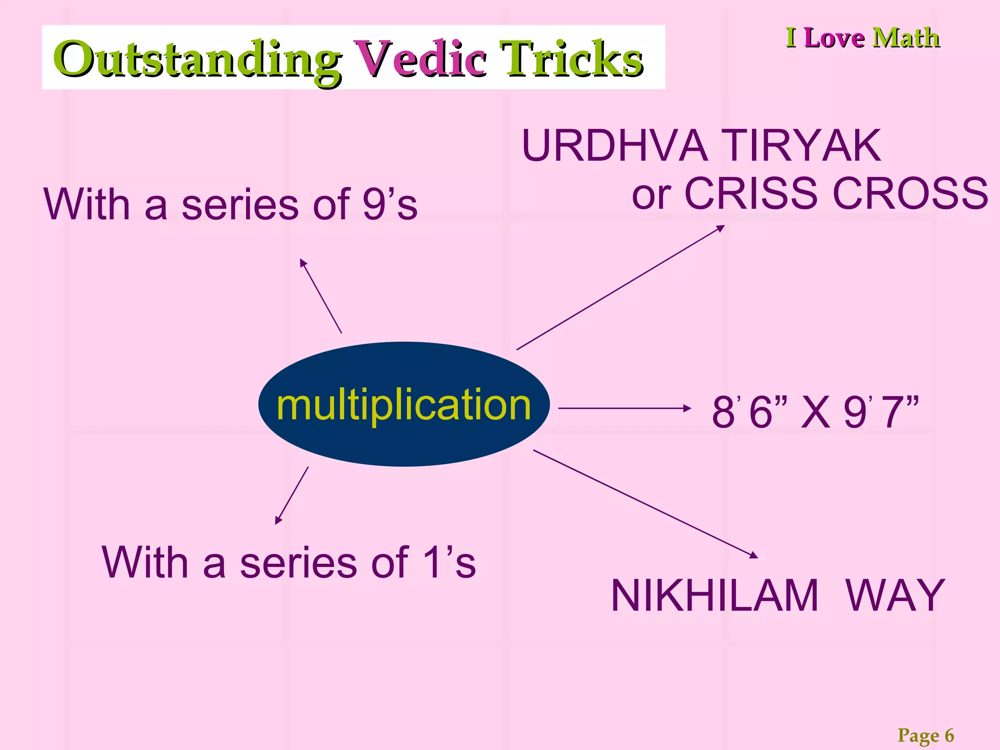 Math 'e' Magic | PPT
