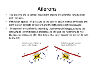 flight control surfaces | PPTX