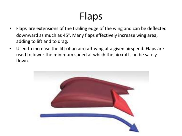 flight control surfaces | PPTX | Air Travel | Travel Type