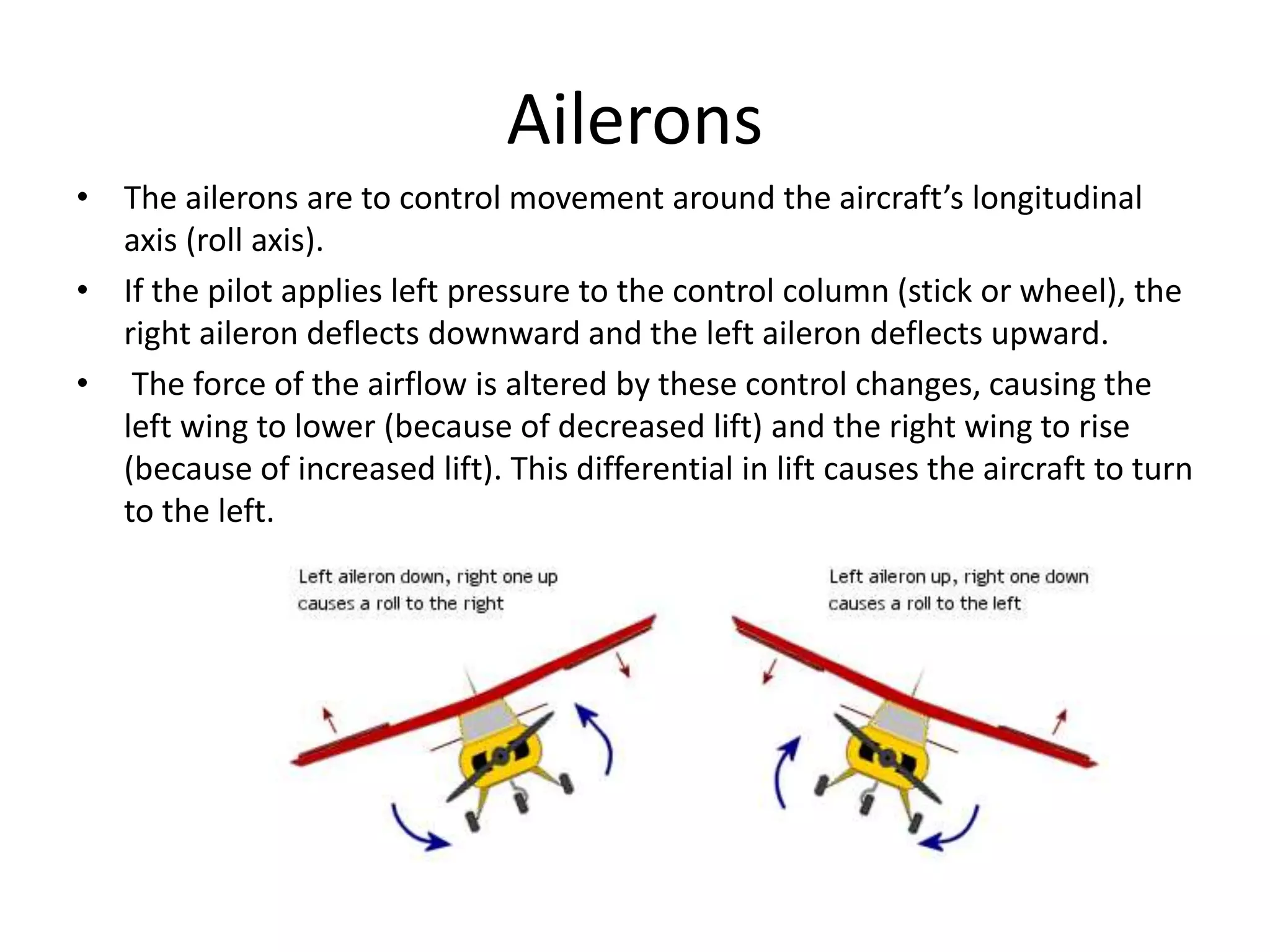 flight control surfaces | PPTX