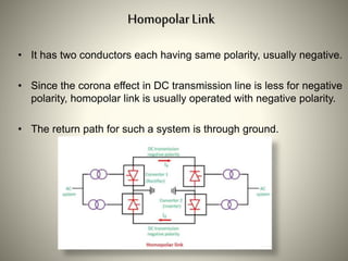 HVDC transmission | PPT