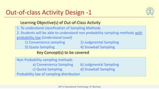 Sampling Methods - Flipped classroom activity by Prof. Swapnil Undale | PPT