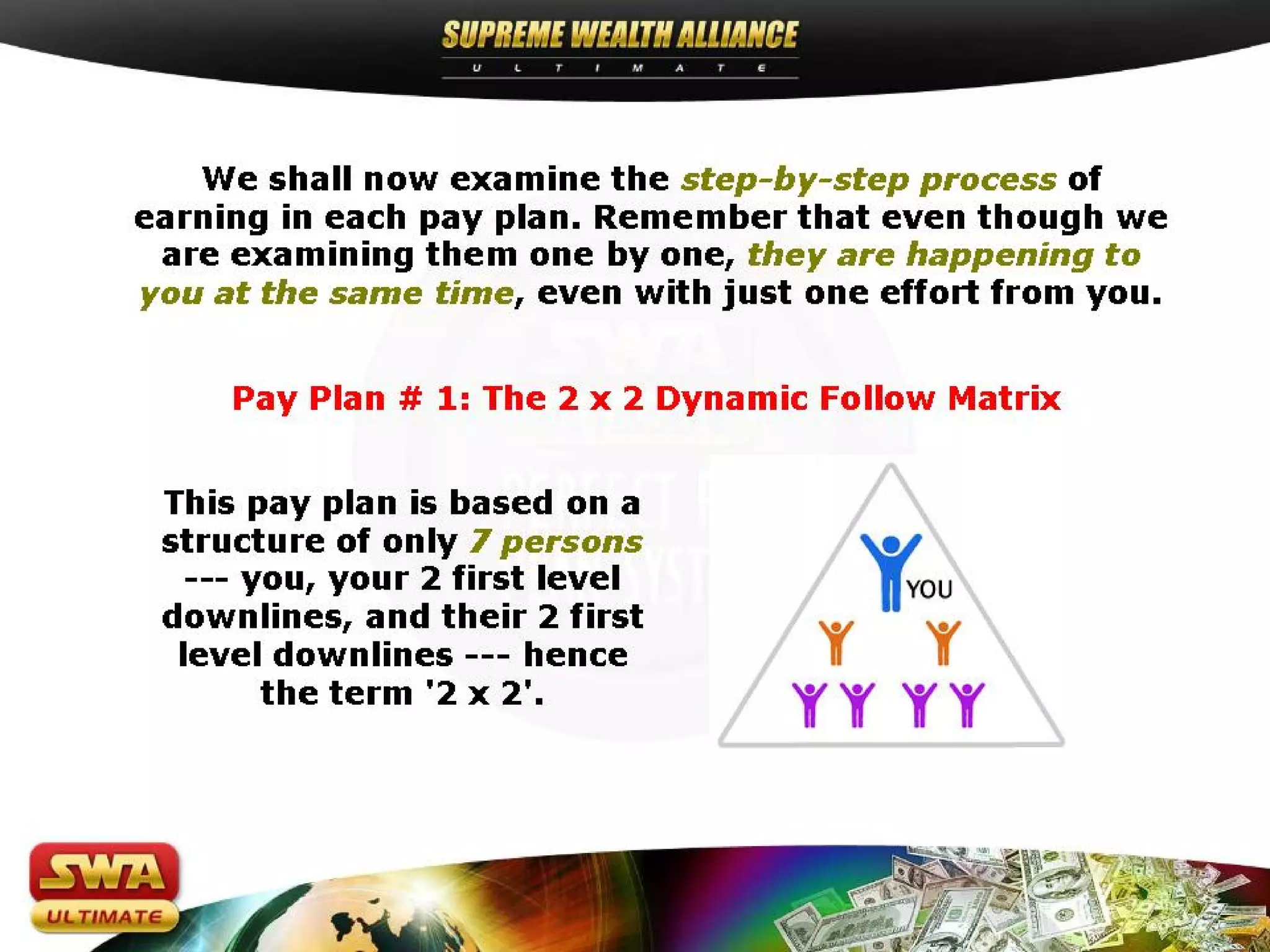 Swa presentation | PDF