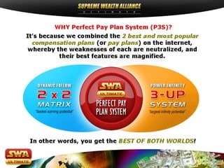 Swa presentation | PDF